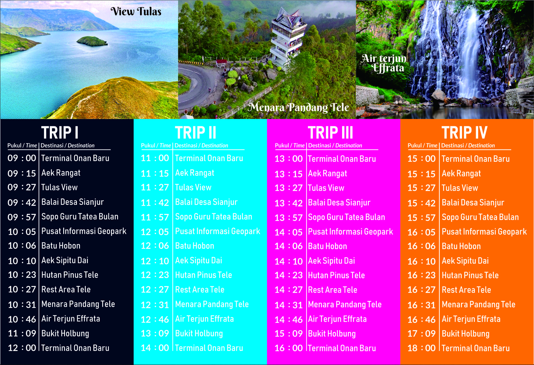 Kabupaten Samosir | Satahi Saoloan